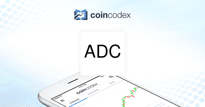 Buy ADC Stock - Best Agree Realty Stockbrokers | CoinCodex